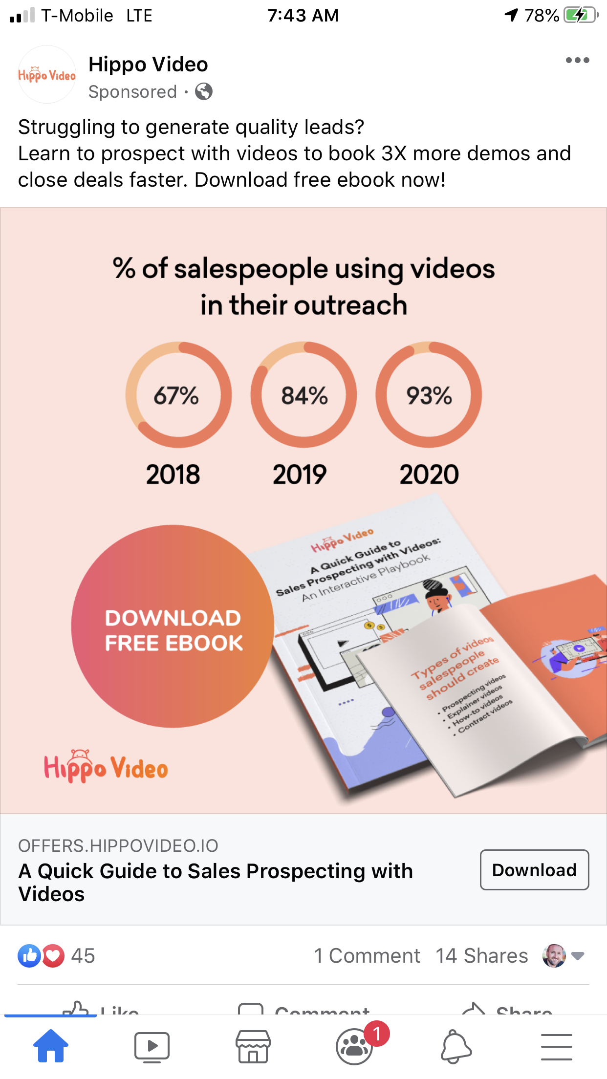 51+ B2B SaaS Facebook Ad Examples To Swipe For Your Campaigns in 2021